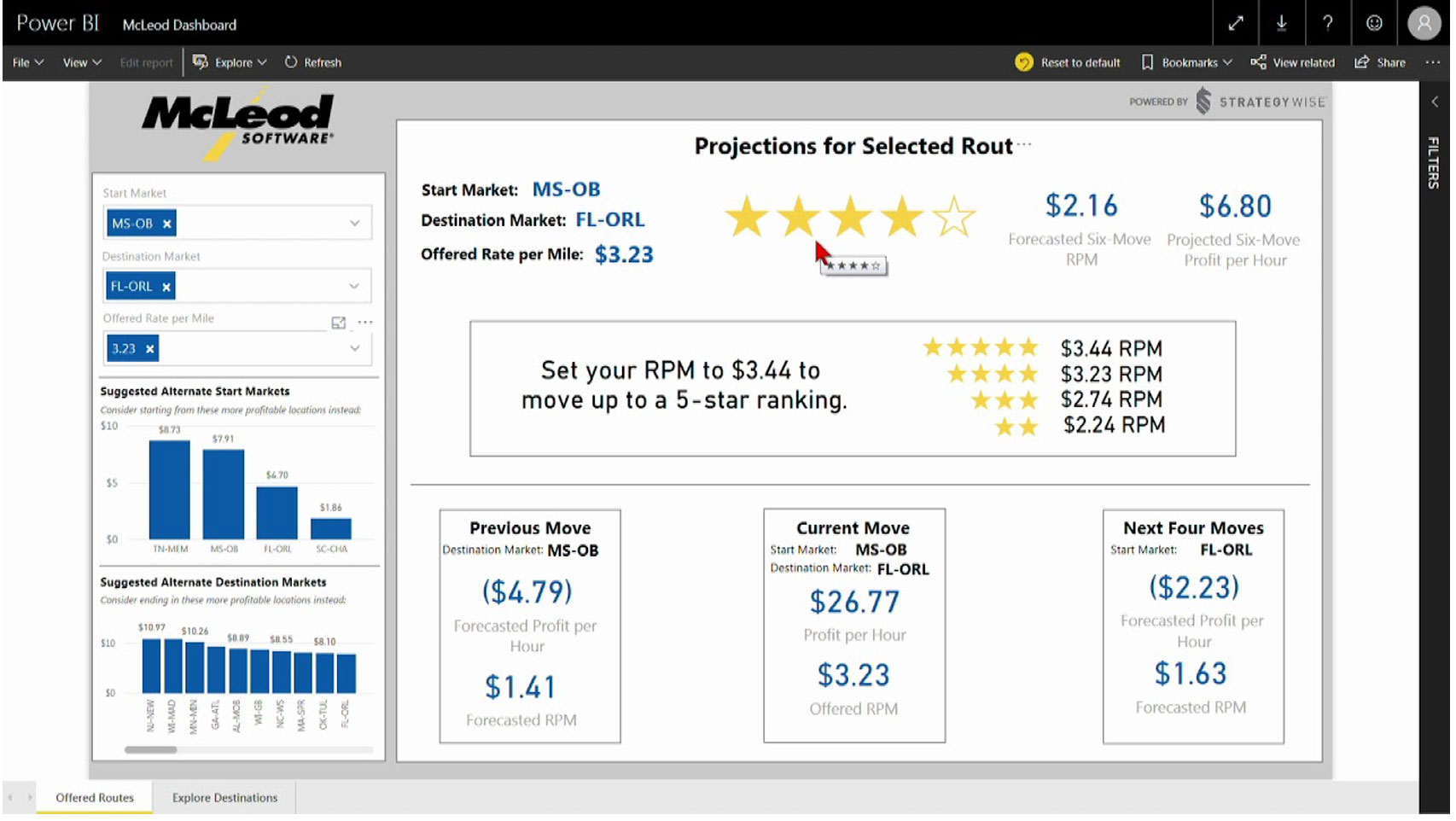 Technology - Countrywide Logistics